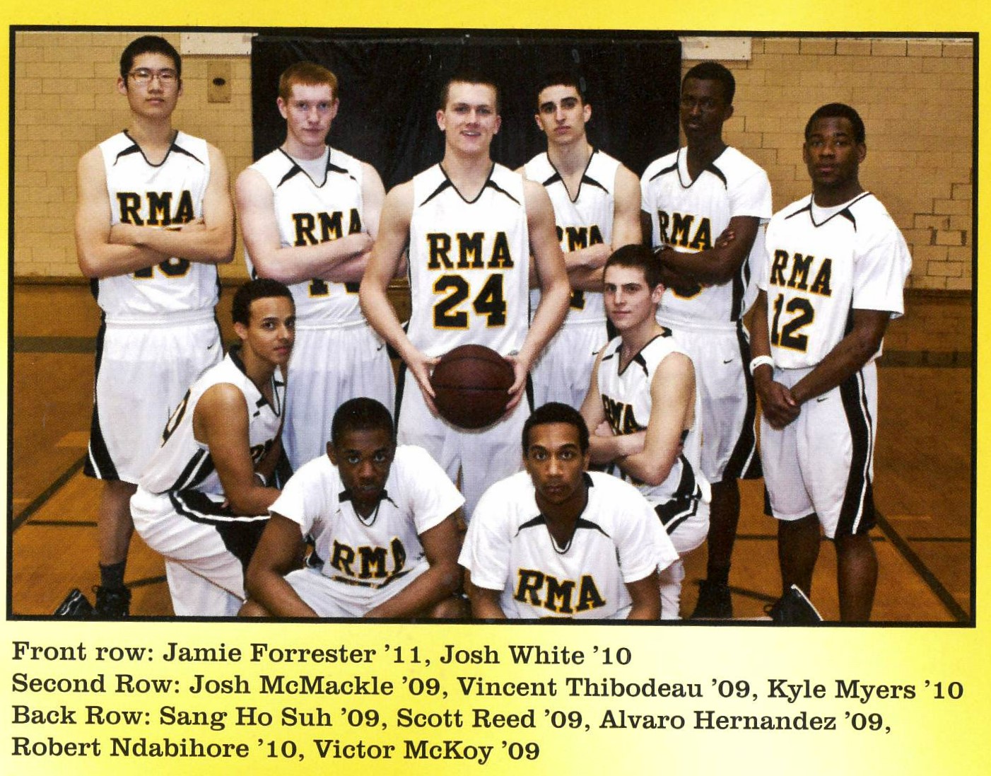 Vincent Thibodeau '09: Salem University Head Basketball Coach | R-MA