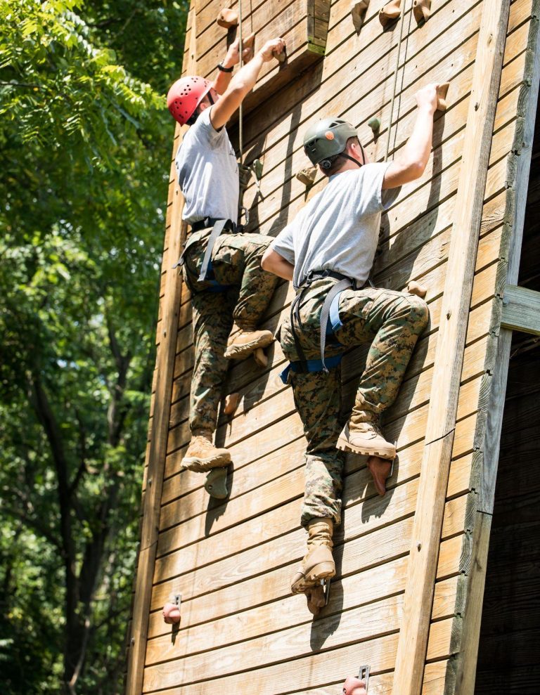 Role Of Wellness In Character and Leadership Development